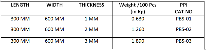 Bimetallic Sheet | Pioneer Power International